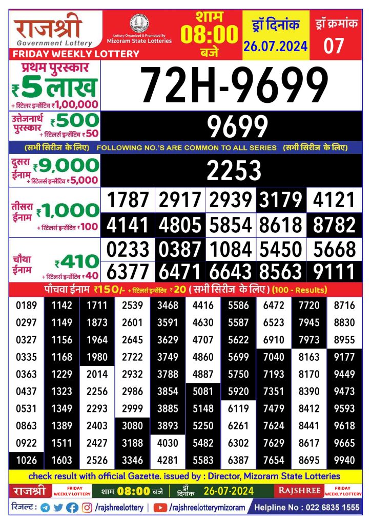 Rajshree Friday weekly lottery 8pm result 26 July 2024 Published