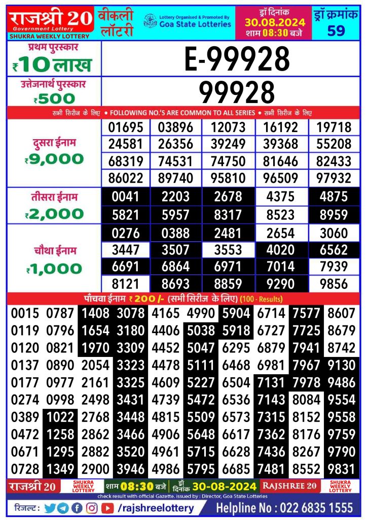 Rajshree 20 shukra weekly lottery 8.30pm result 30 August 2024 Published
