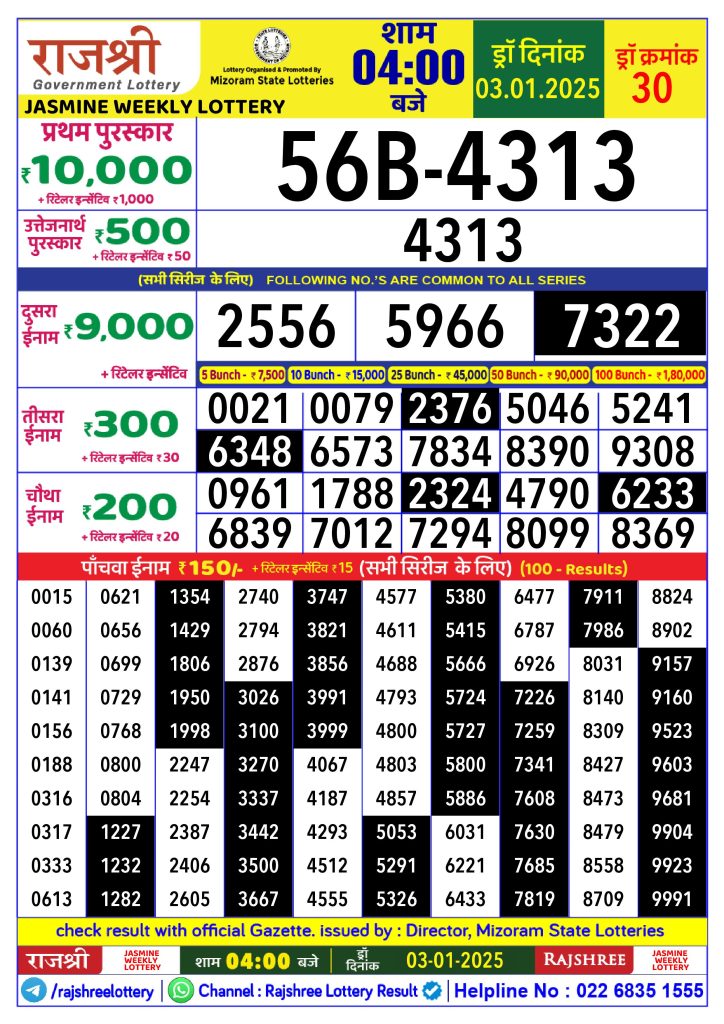 Rajshree Jasmine weekly lottery 4pm result 3 january 2025 Published