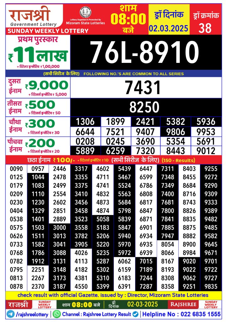 Rajshree sunday weekly lottery 8pm result 2 March 2025 Published