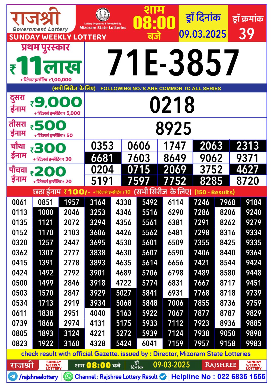 Rajshree Lottery Result - Everest Lottery Result Today