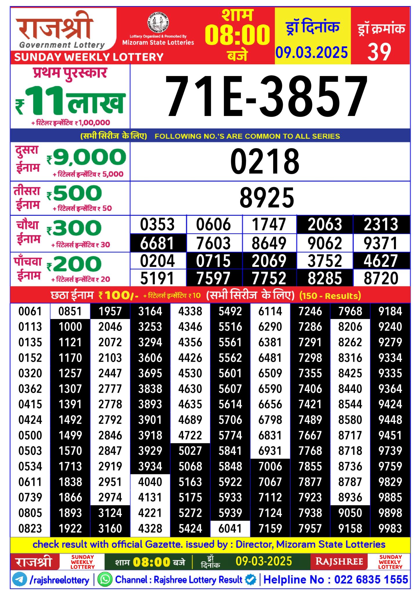 Rajshree Lottery Result - Everest Lottery Result Today