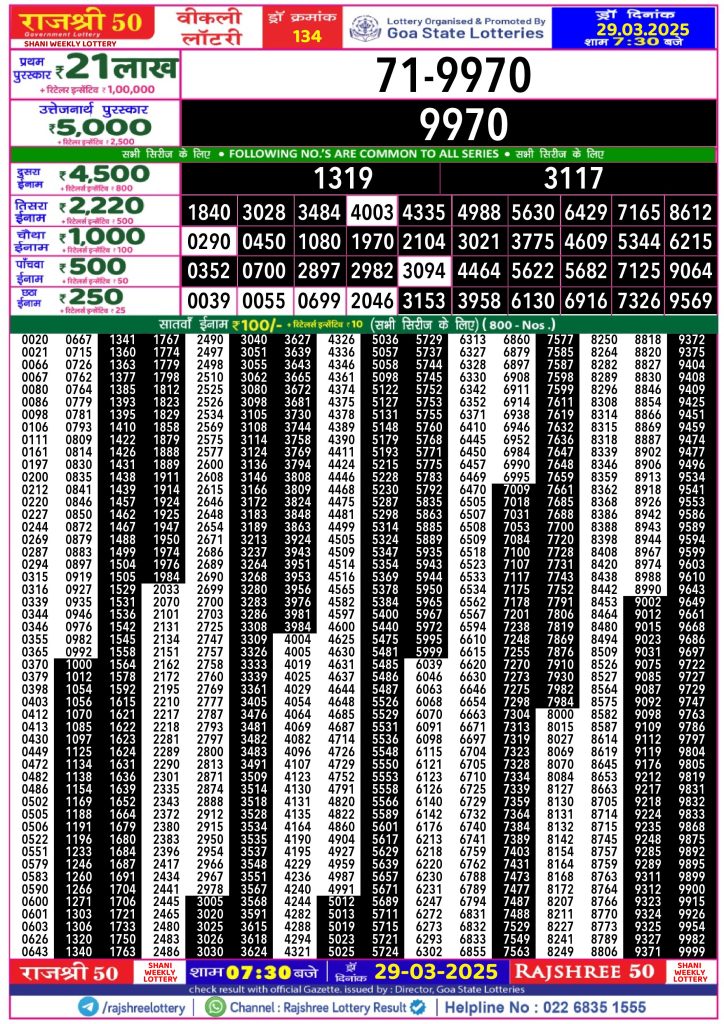 Rajshree 50 shani weekly lottery 7.30pm result 29 March 2025 Published