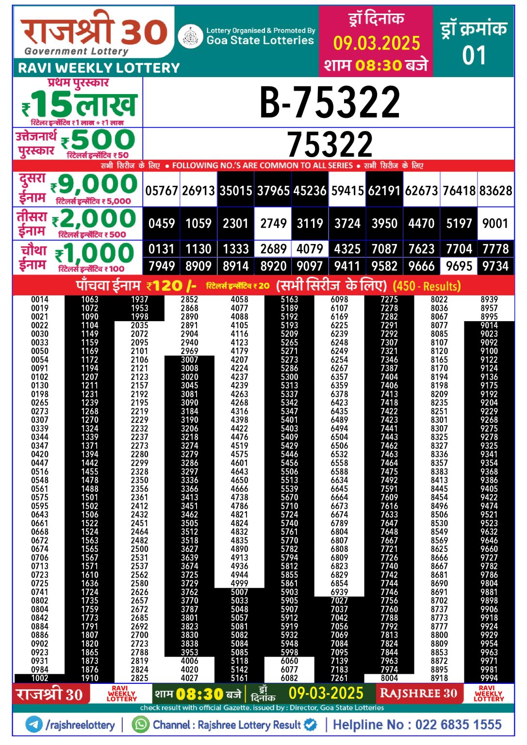 Rajshree Lottery Result - Everest Lottery Result Today