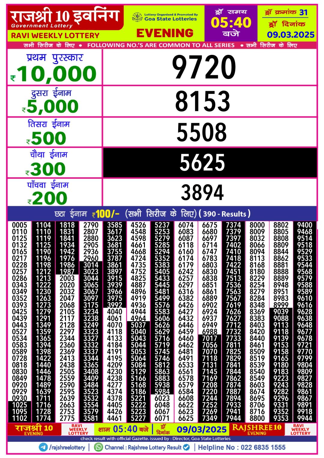 Rajshree Lottery Result - Everest Lottery Result Today