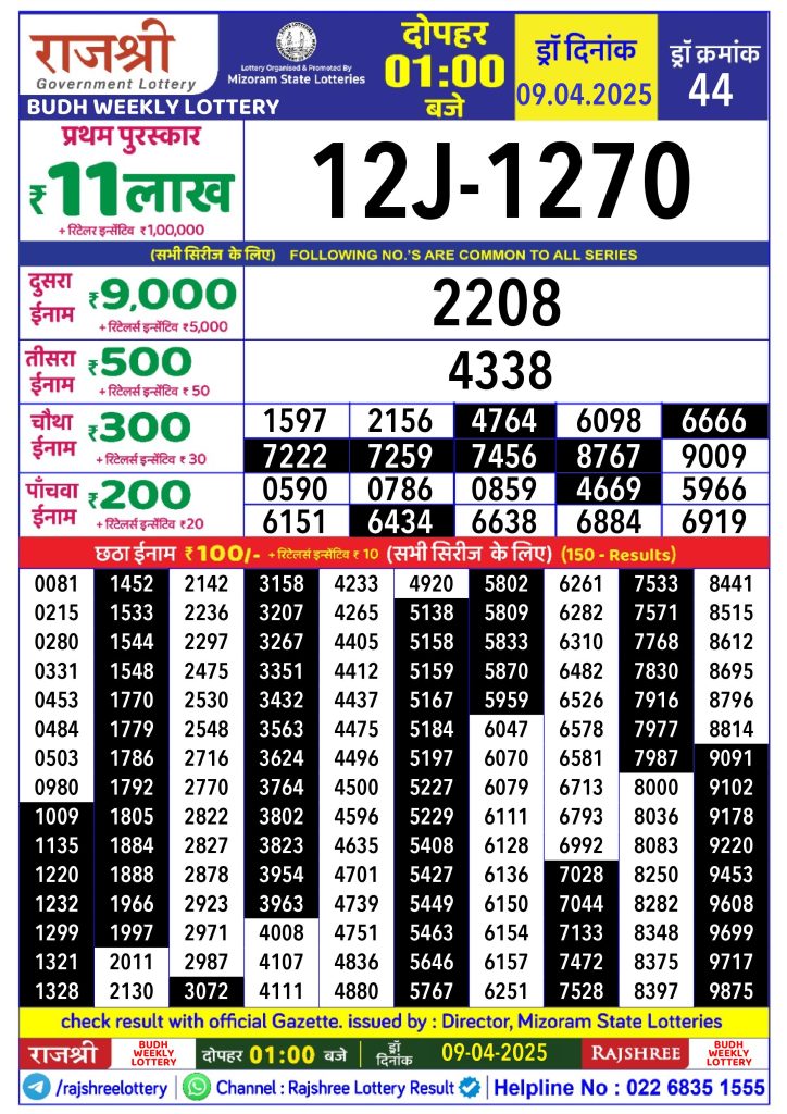 Rajshree Budh weekly lottery 1pm result 9 April 2025 Published