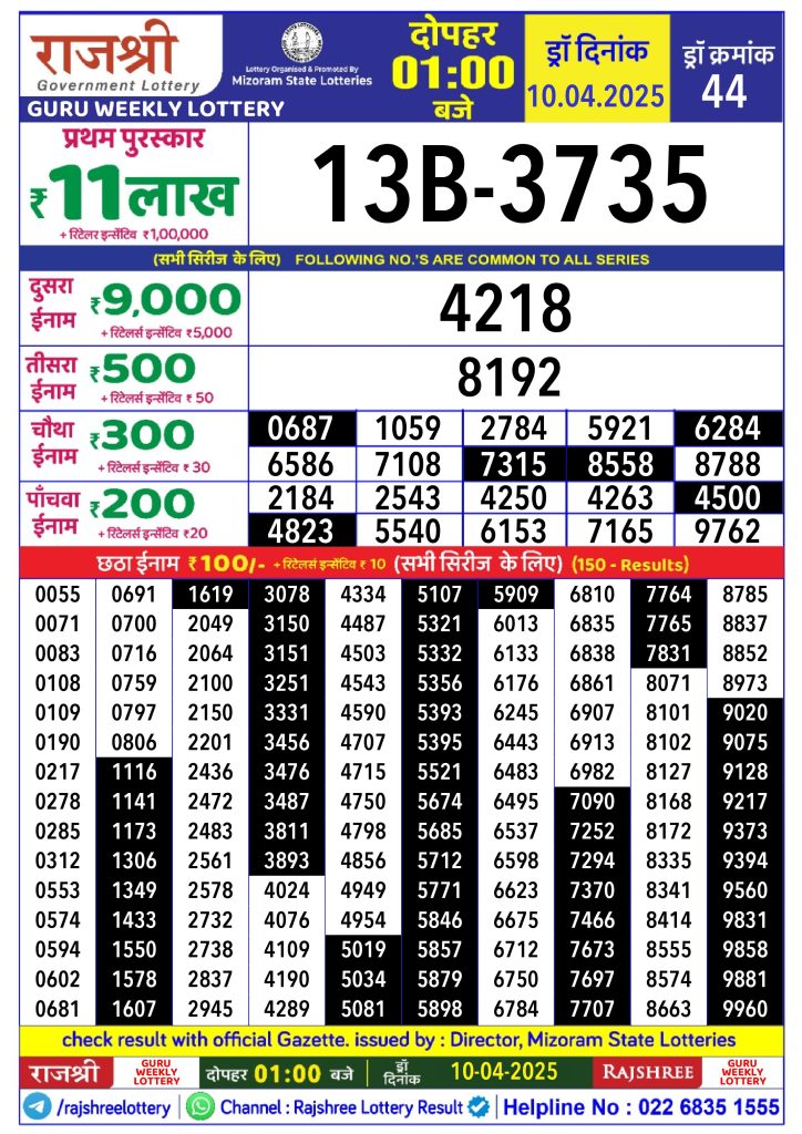 Rajshree guru weekly lottery 1pm result 10 April 2025 Published