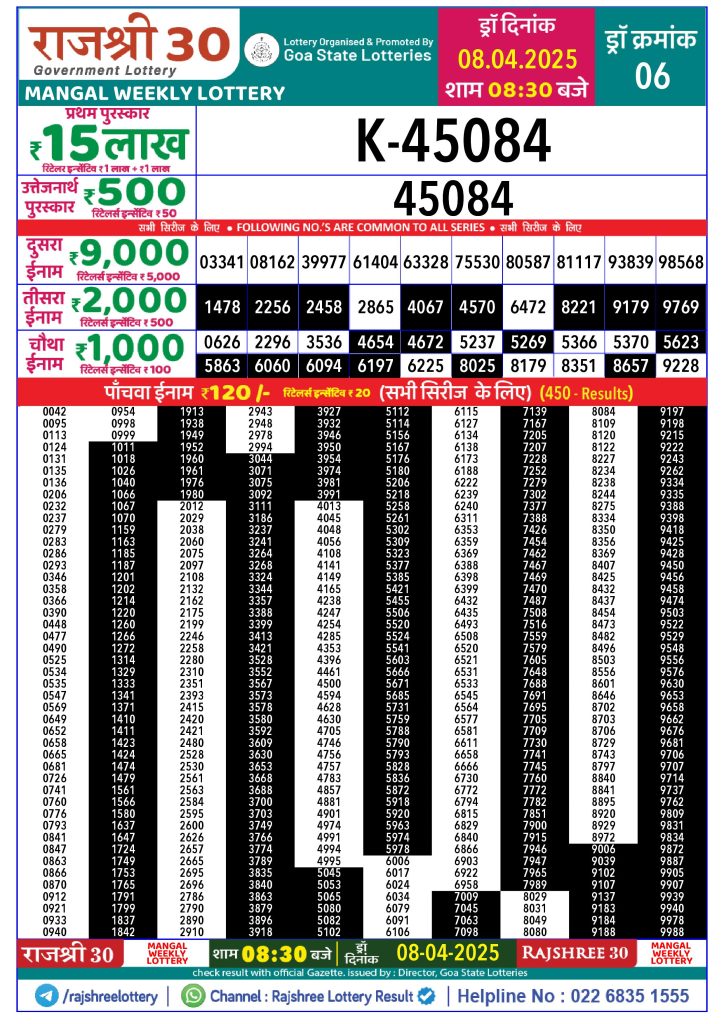 Rajshree 30 mangal weekly lottery 8.30pm result 8 April 2025 Published