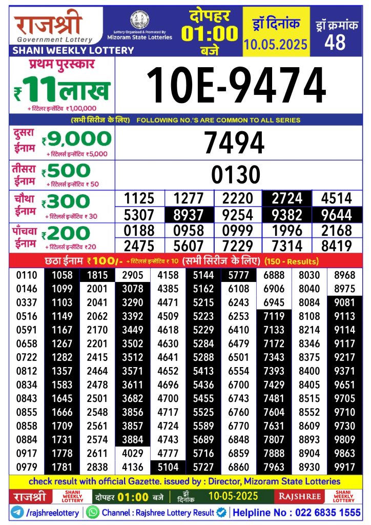 Rajshree shani weekly lottery 1pm result 10 May 2025 Published