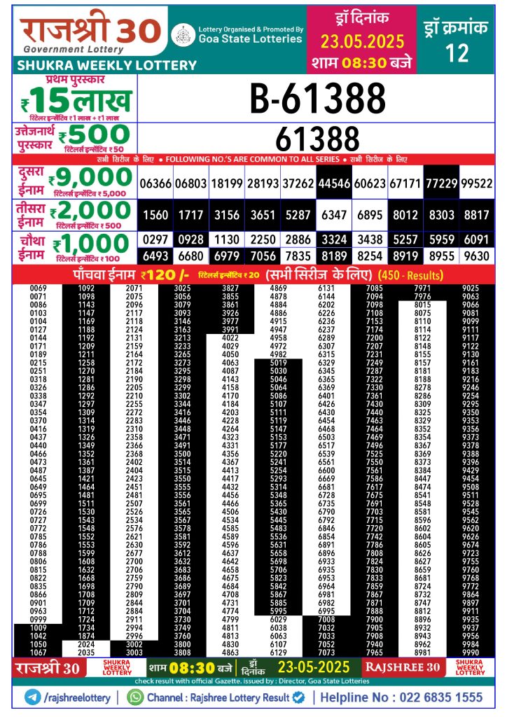 Rajshree 30 Shukra weekly lottery 8.30pm result 23 May 2025 Published