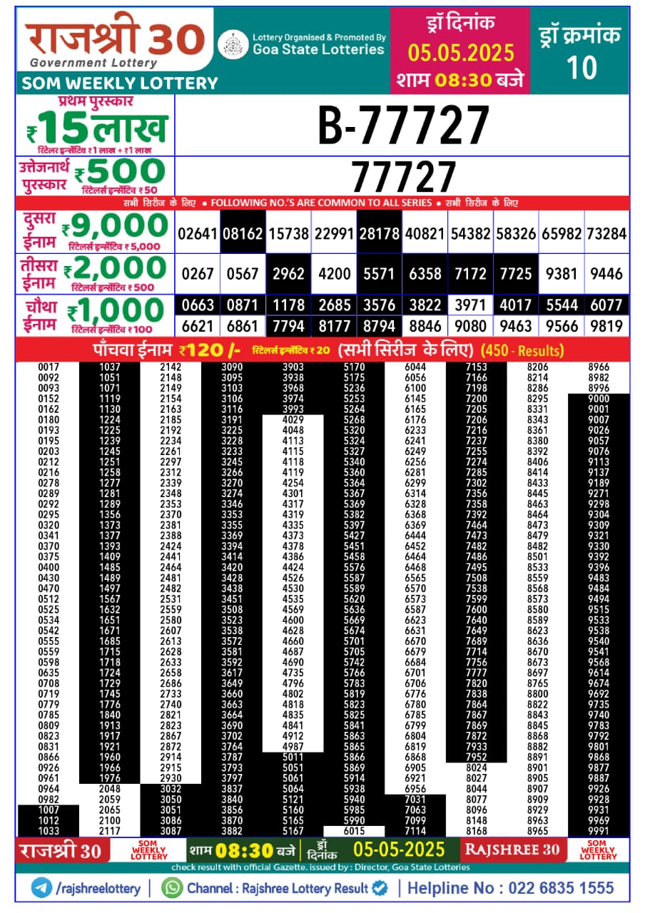 Rajshree 30 som weekly lottery 8.30pm result 5 May 2025 Published