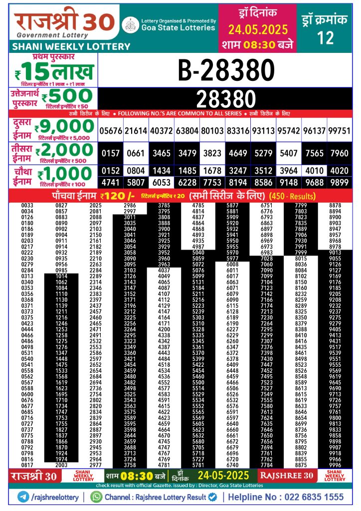 Rajshree 30 shani weekly lottery 8.30pm result 24 May 2025 Published