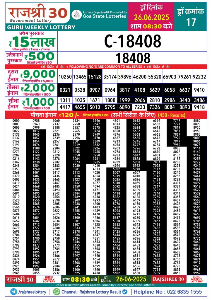 Rajshree 30 guru weekly lottery 8.30pm result 26 June 2025 Published