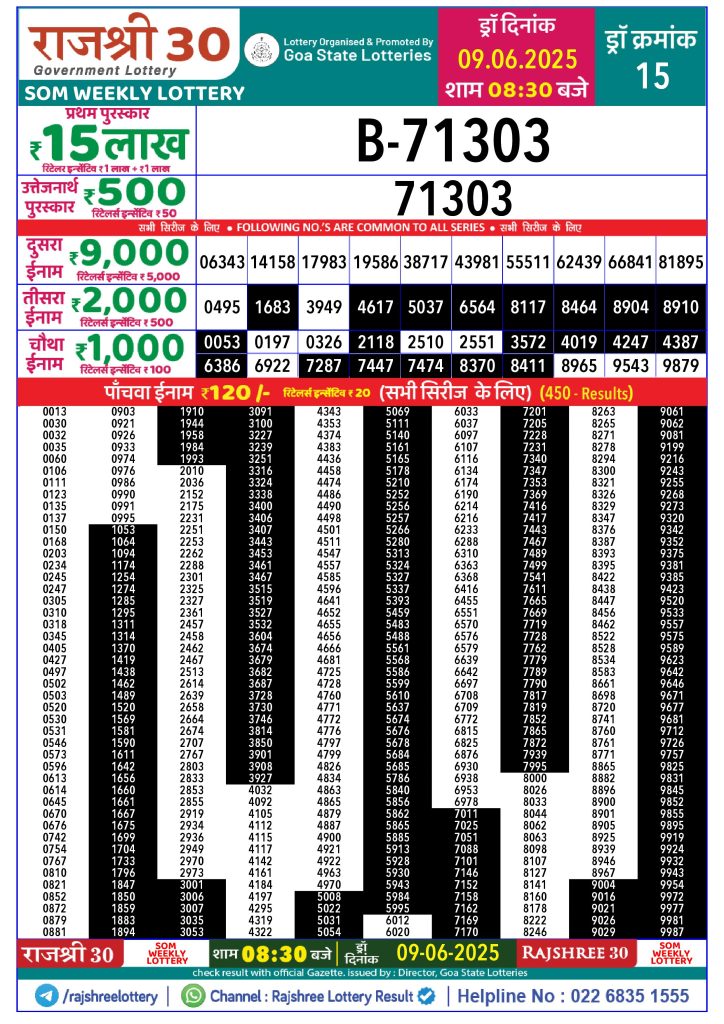 Rajshree 30 som weekly lottery 8.30pm result 9 June 2025 Published