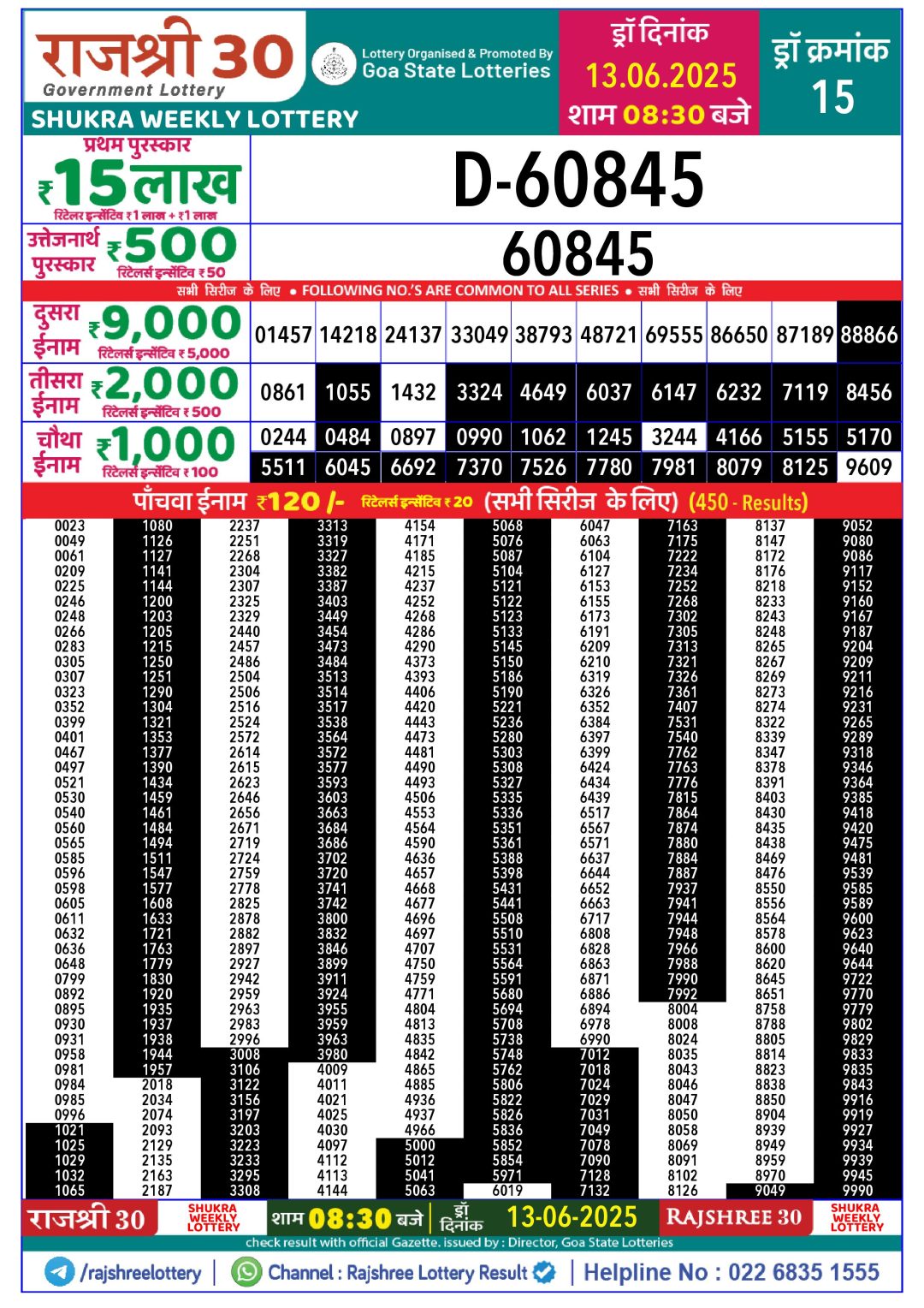 Rajshree Lottery Result - Everest Lottery Result Today