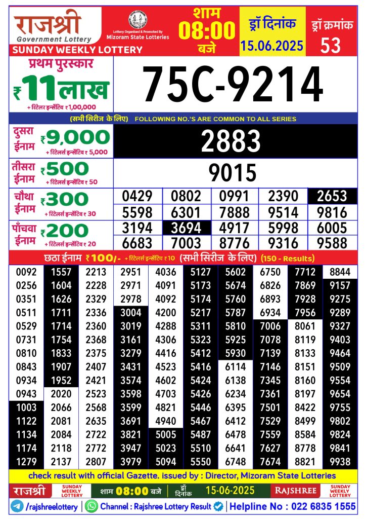 Rajshree sunday weekly lottery 8pm result 15 June 2025 Published