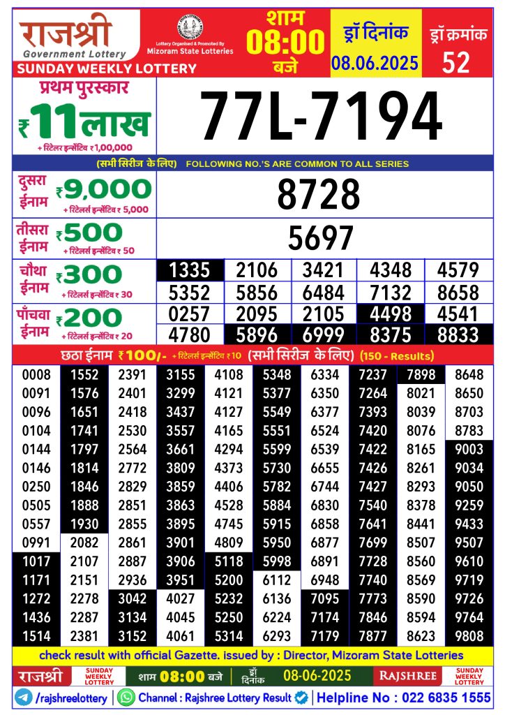 Rajshree sunday weekly lottery 8pm result 8 June 2025 Published