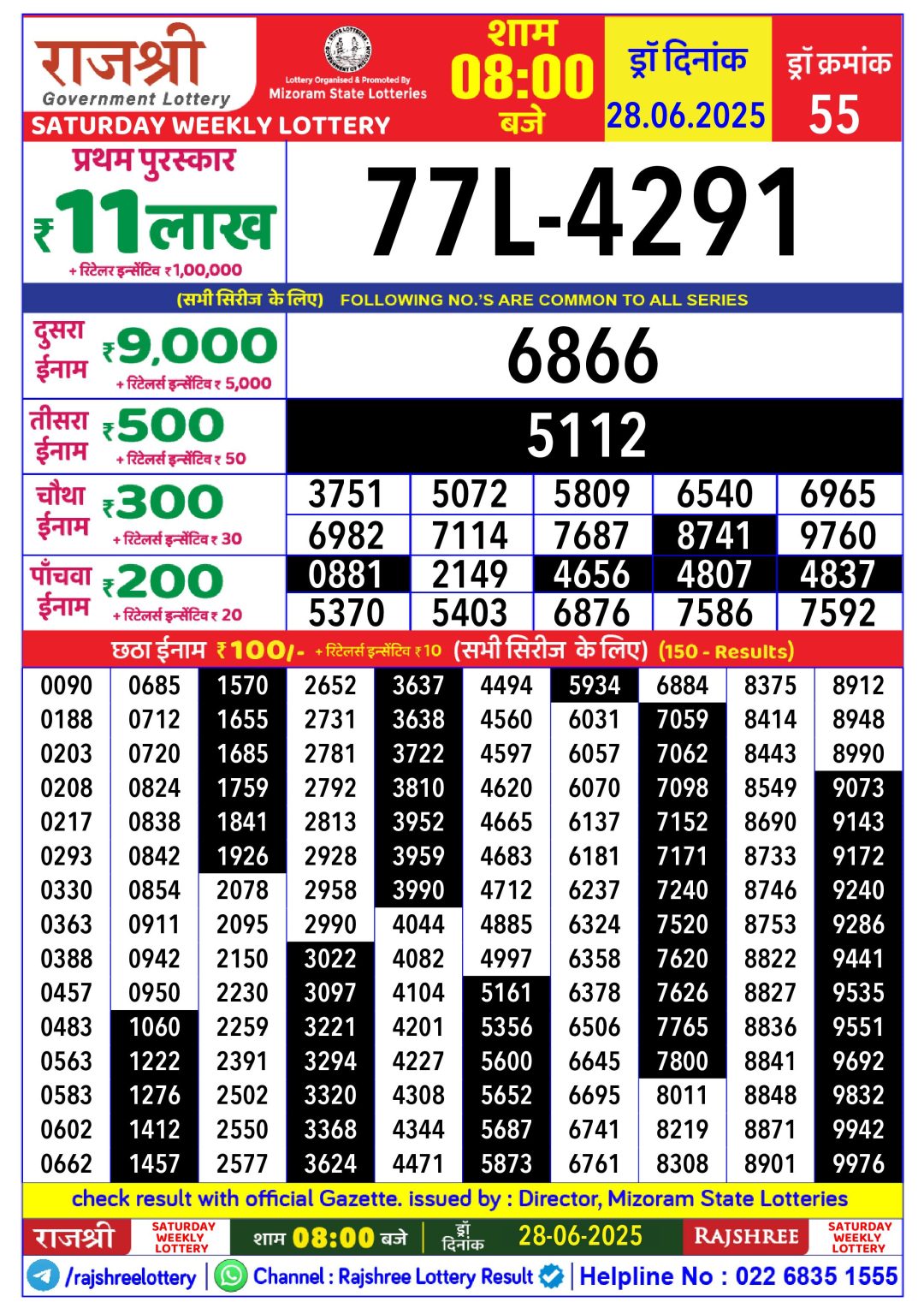 Rajshree Lottery Result - Everest Lottery Result Today