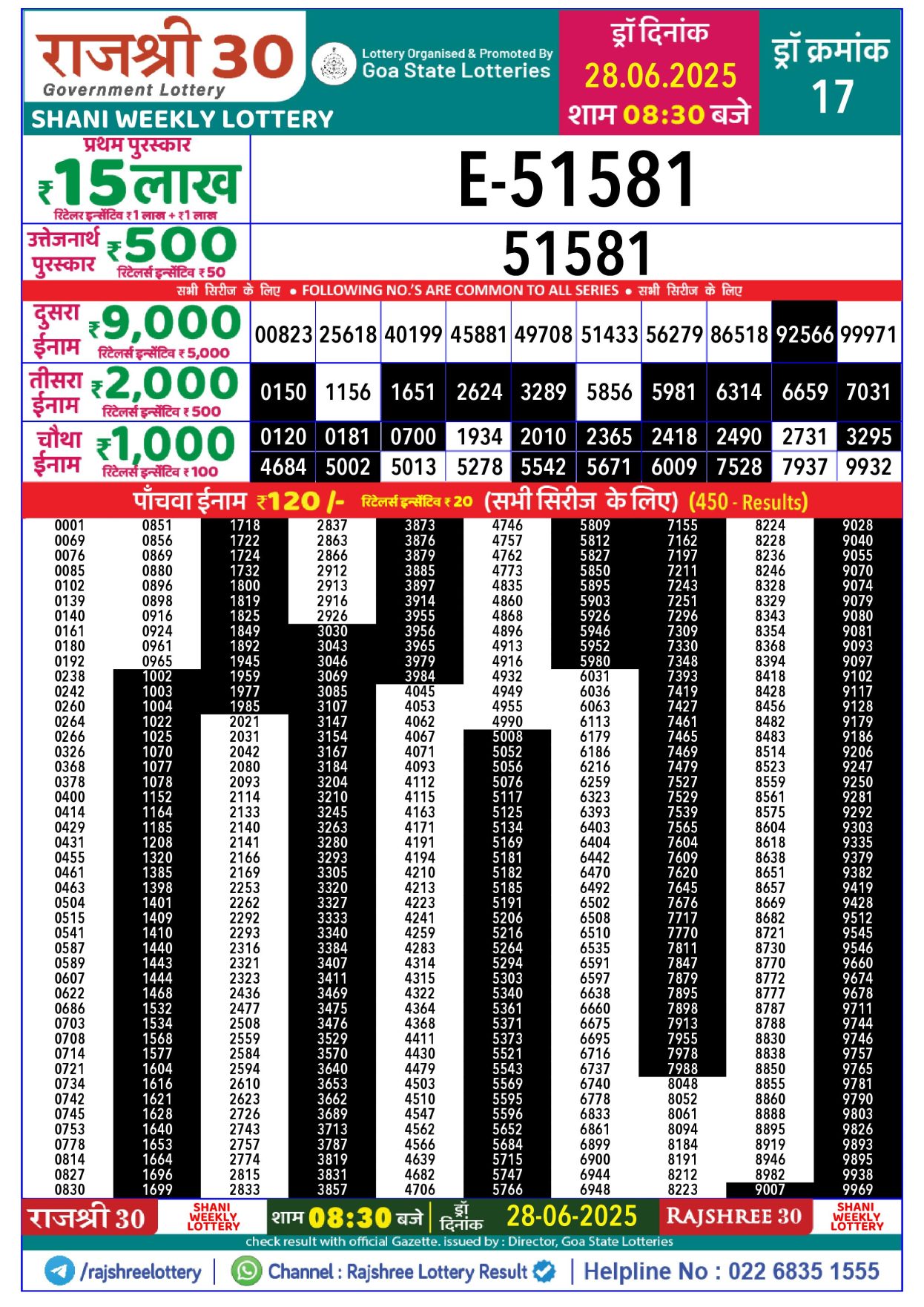 Rajshree Lottery Result - Everest Lottery Result Today