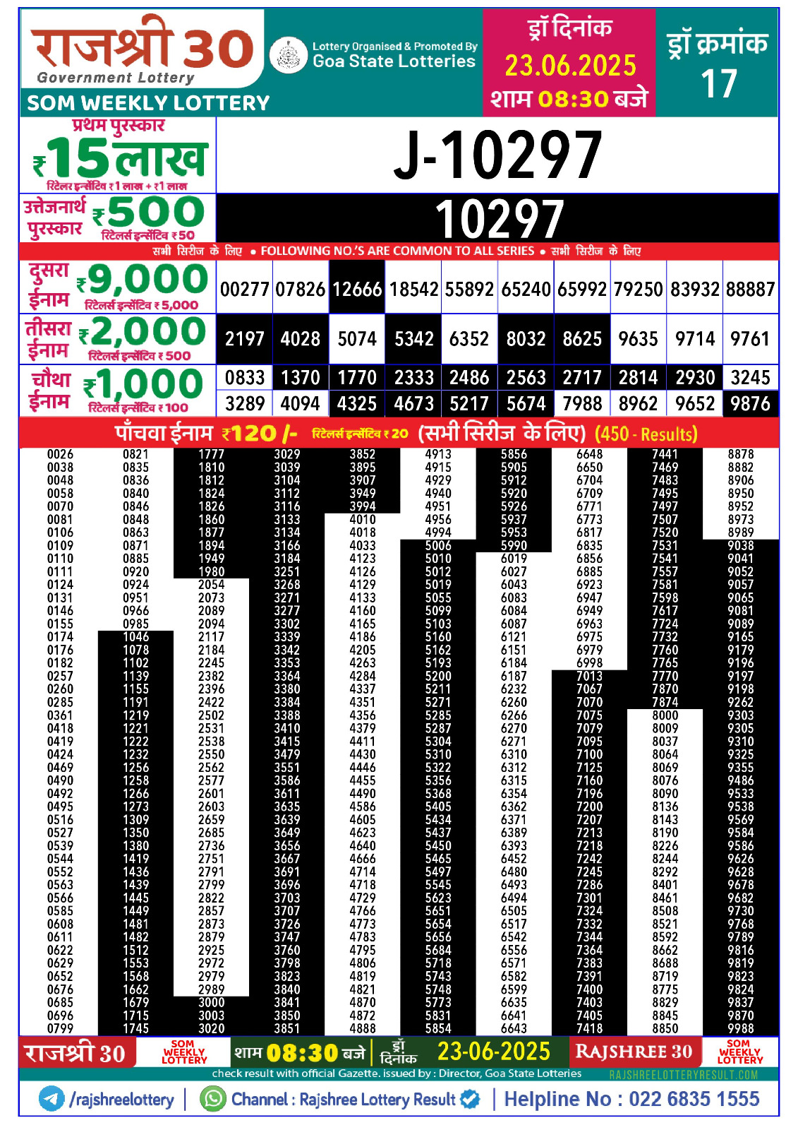 Rajshree 30 Som weekly lottery 8.30pm result 23 June 2025 Published
