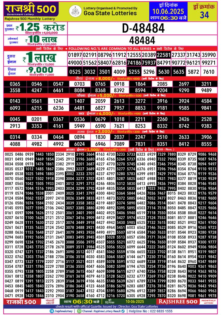 Rajshree 500 Monthly Lottery Result Today 10.6.2025 Declared