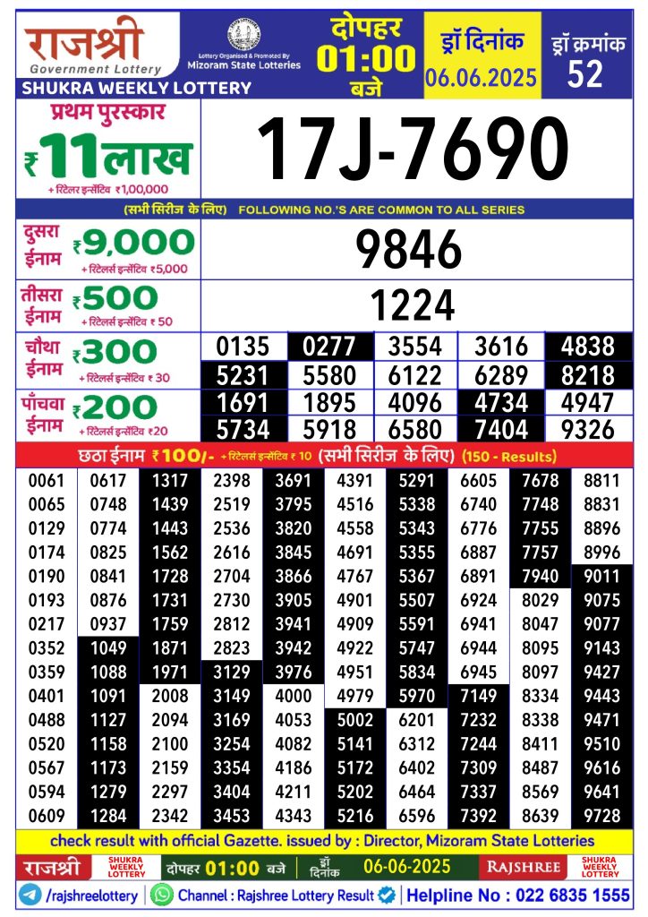 Rajshree Shukra weekly lottery 1pm result 6 June 2025 Published
