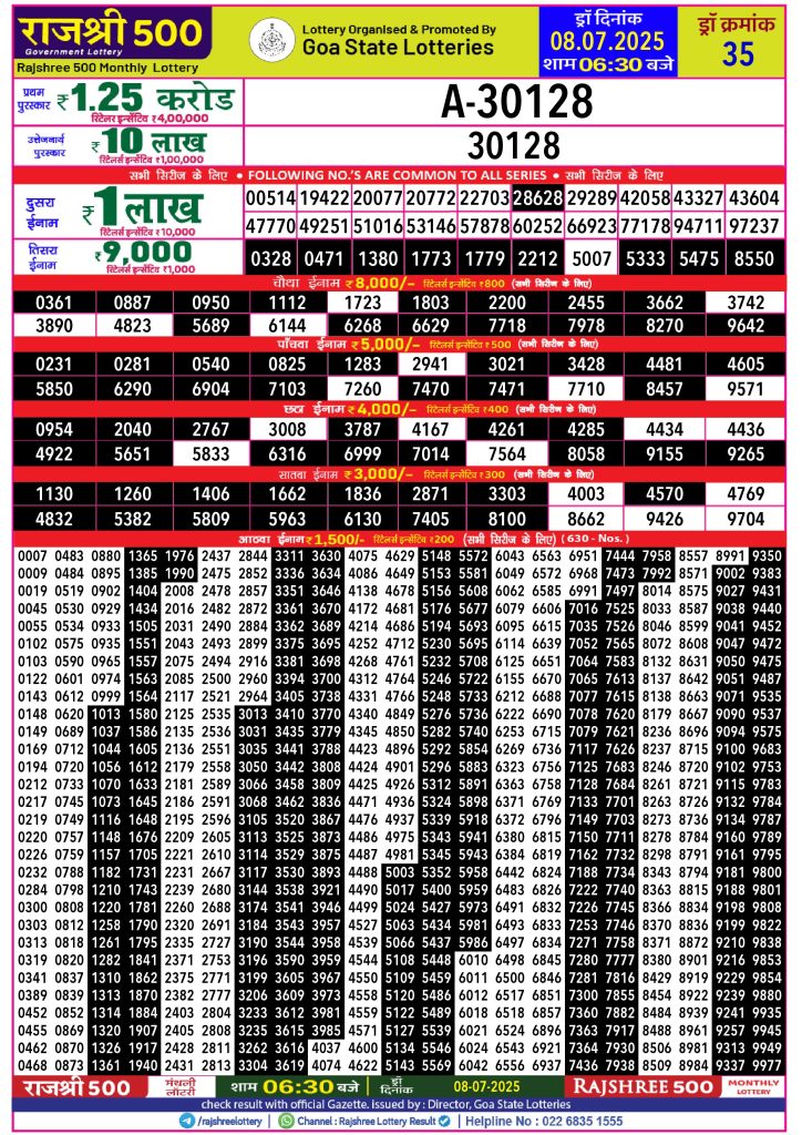 Rajshree 500 Monthly Lottery Result 8.7.2025 Declared Live