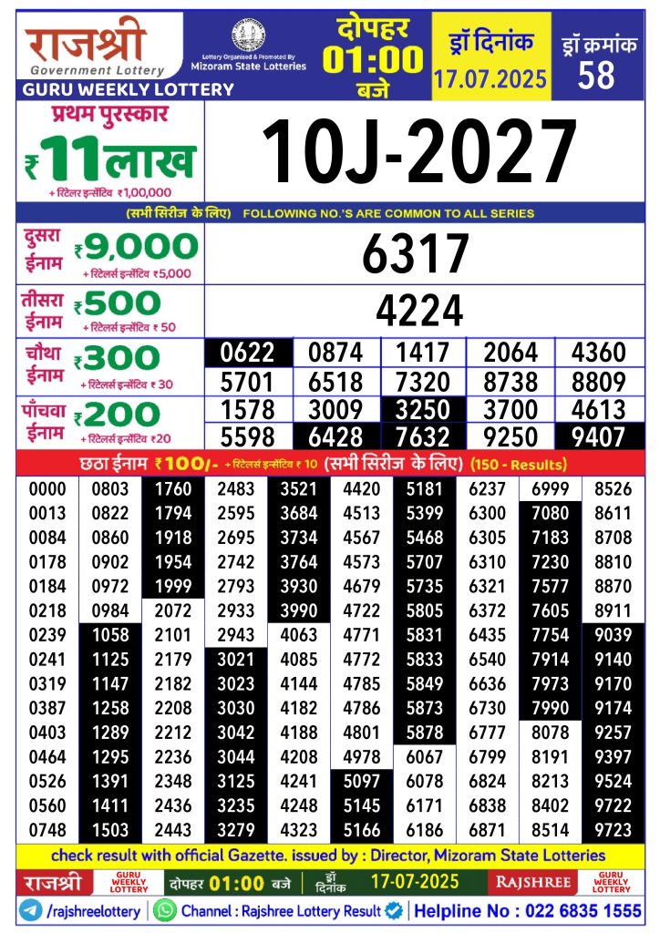 Rajshree Guru Weekly Lottery 1pm Result 17 July 2025 Published