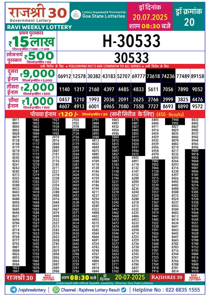 Rajshree 30 Ravi Weekly Lottery 8.30pm Result 20 July 2025 Published