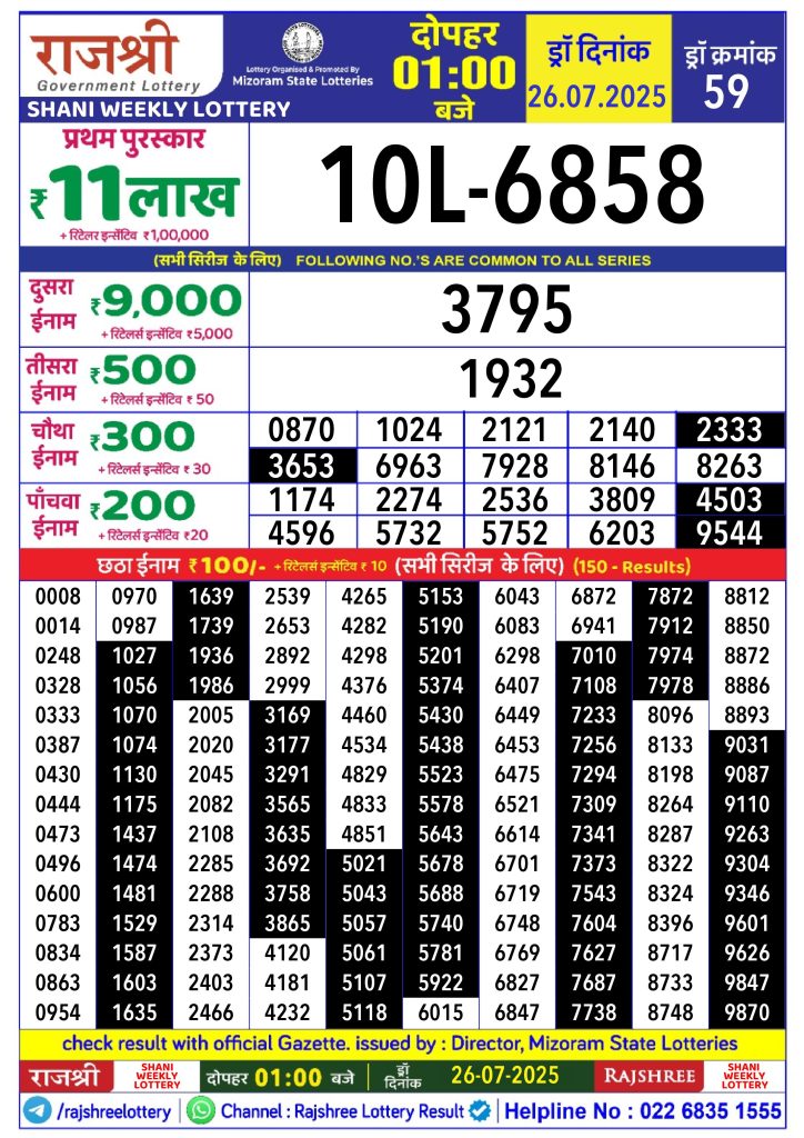 Rajshree Shani Weekly Lottery 1pm Result 26 July 2025 Published