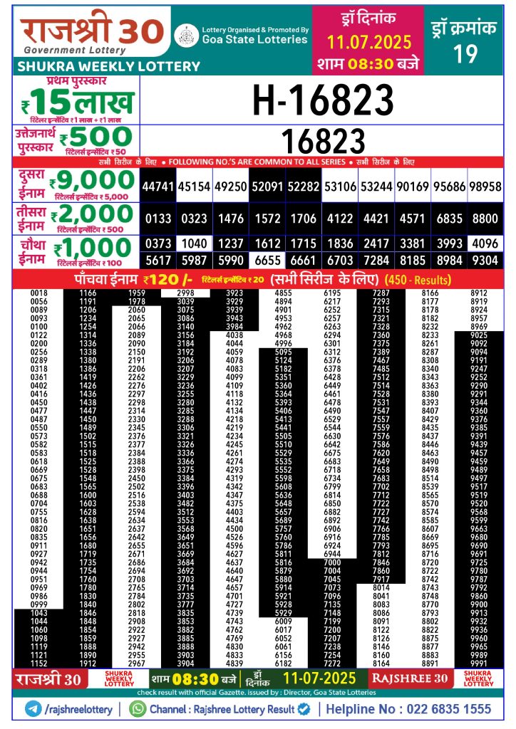 Rajshree 30 Shukra weekly lottery 8.30pm result 11 July 2025 Published