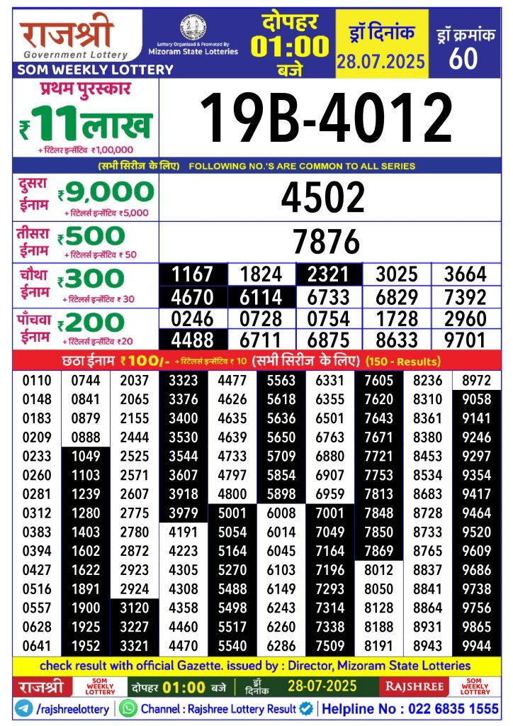 Rajshree Som Weekly Lottery 1pm Result 28 July 2025 Published