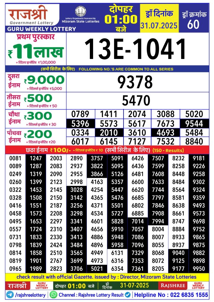 Rajshree Guru weekly lottery 1pm result 31 July 2025 Published