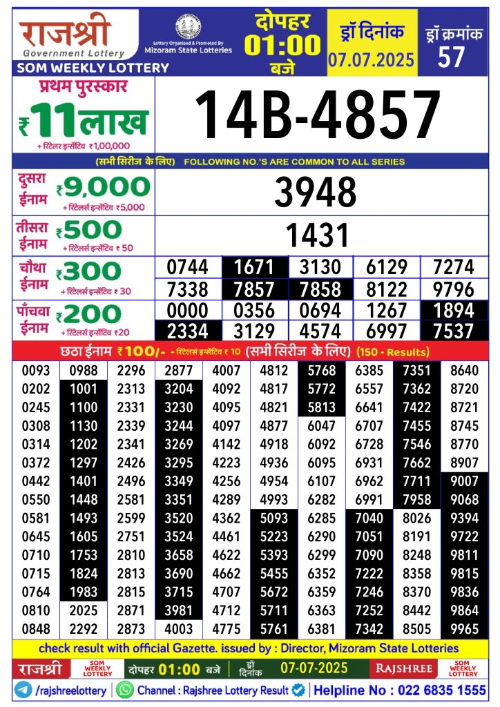 Rajshree Som weekly lottery 1pm result 7 July 2025 Published