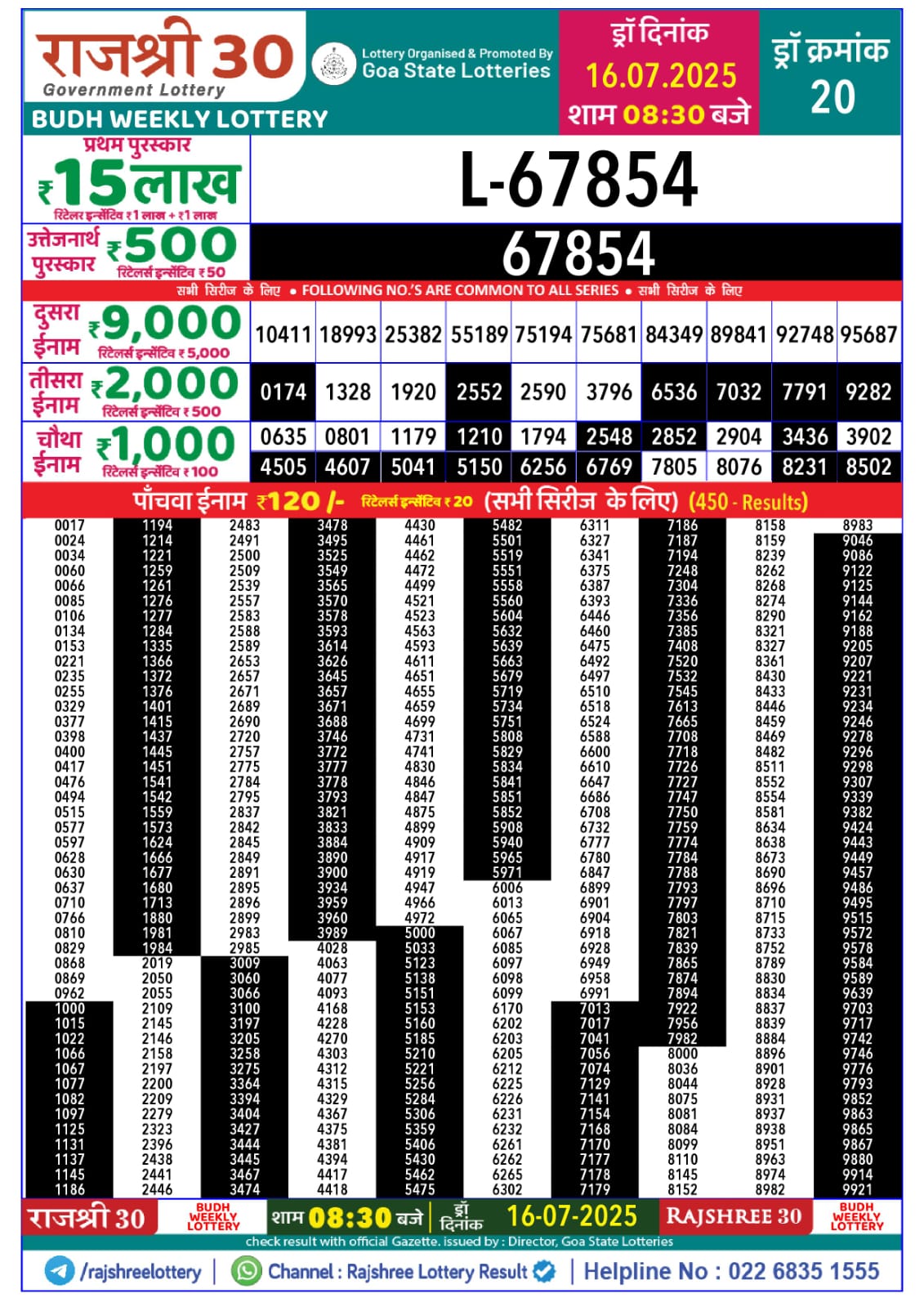 Rajshree 30 Budh Weekly Lottery 8.30pm Result 16 July 2025 Published
