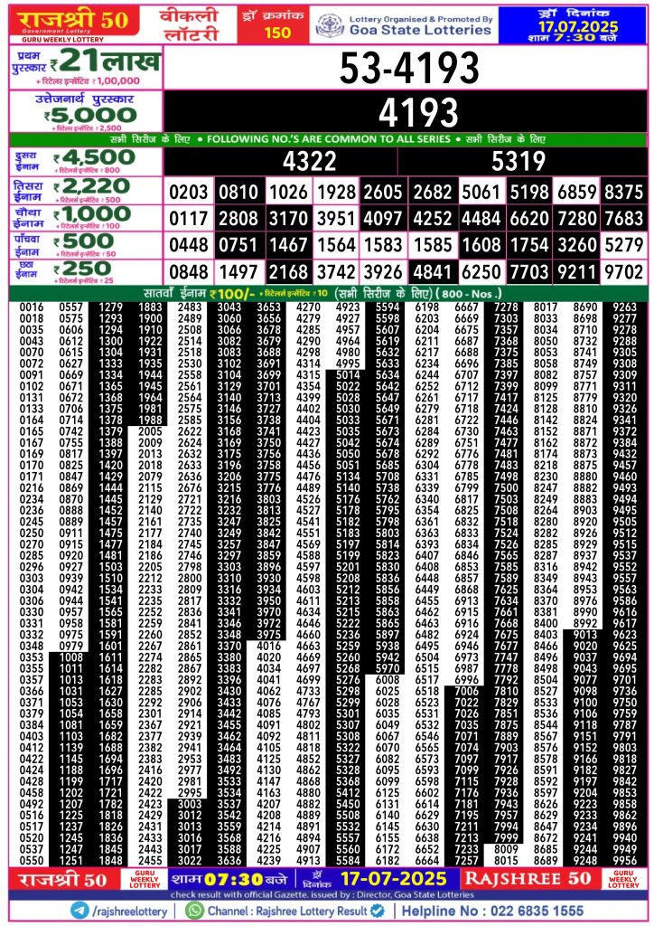 Rajshree 50 Guru Weekly Lottery 7.30pm Result 17 July 2025 Published