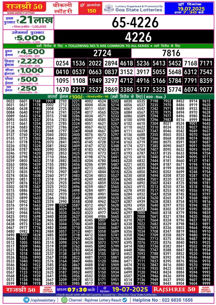 Rajshree 50 Shani Weekly Lottery 7.30pm Result 19 July 2025 Published