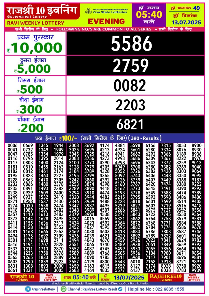 Rajshree 10 Evening Ravi Weekly Lottery 5.40pm Result 13 July 2025 ...