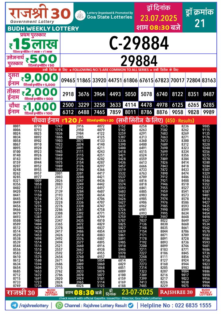 Rajshree 30 Budh Weekly Lottery 8.30pm Result 23 July 2025 Published
