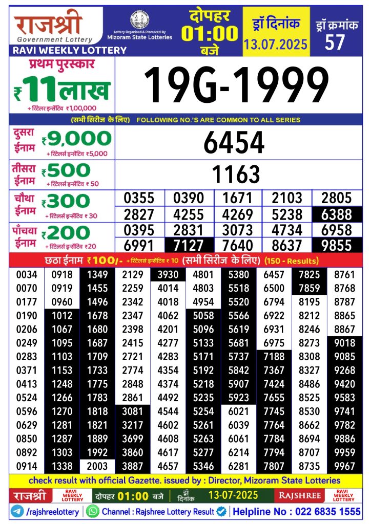 Rajshree Ravi Weekly Lottery 1pm Result 13 July 2025 Published