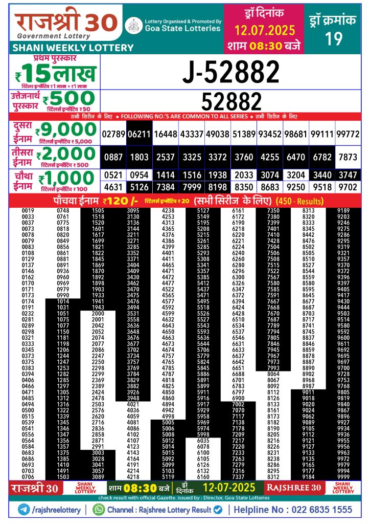 Rajshree 30 shani weekly lottery 8.30pm result 12 July 2025 Published
