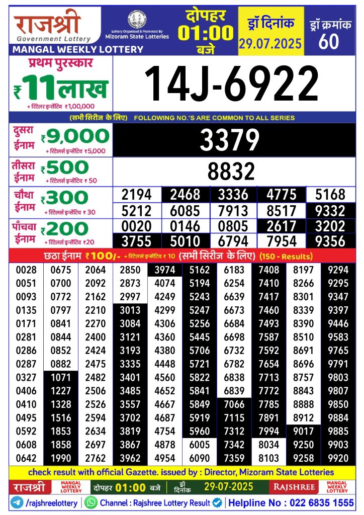 Rajshree Mangal Weekly Lottery 1pm Result 29 July 2025 Published