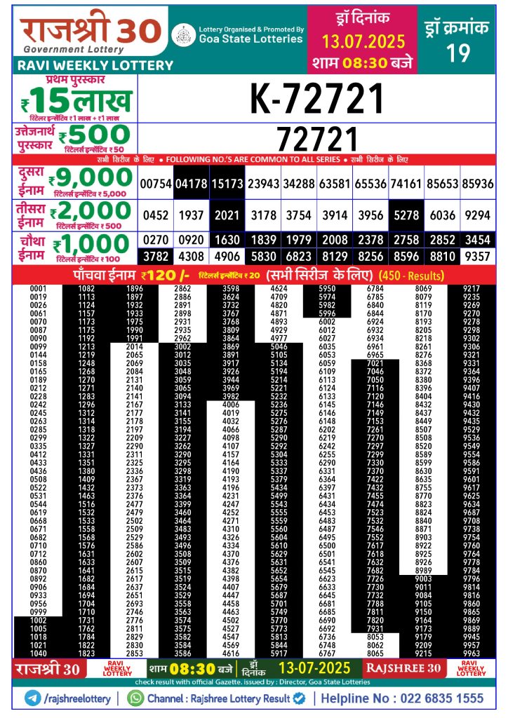 Rajshree 30 Ravi Weekly Lottery 8.30pm Result 13 July 2025 Published