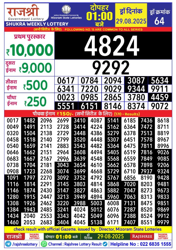 Rajshree Shukra Weekly Lottery 1pm Result 29 August 2025 Published