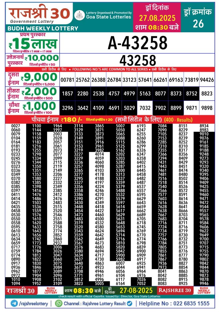Rajshree 30 Budh Weekly Lottery 8.30pm Result 27 August 2025 Published