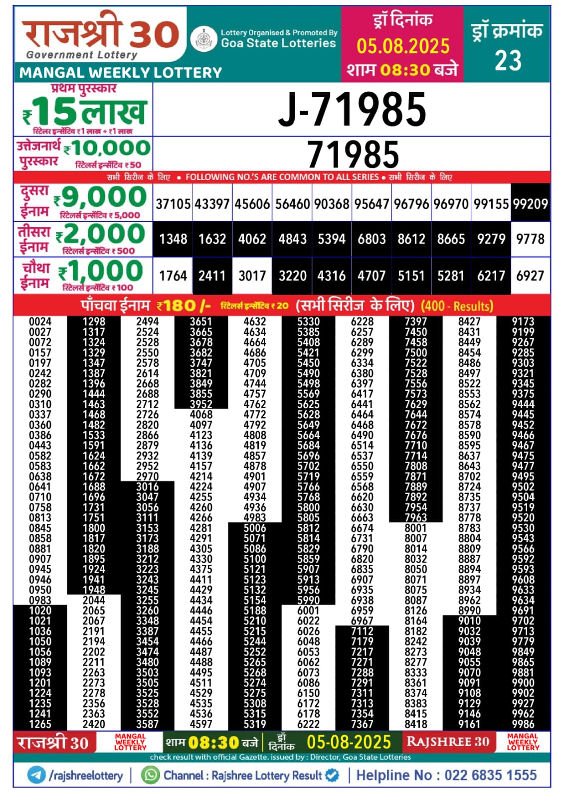 Rajshree 30 Mangal Weekly Lottery 8.30pm Result 5 August 2025 Published