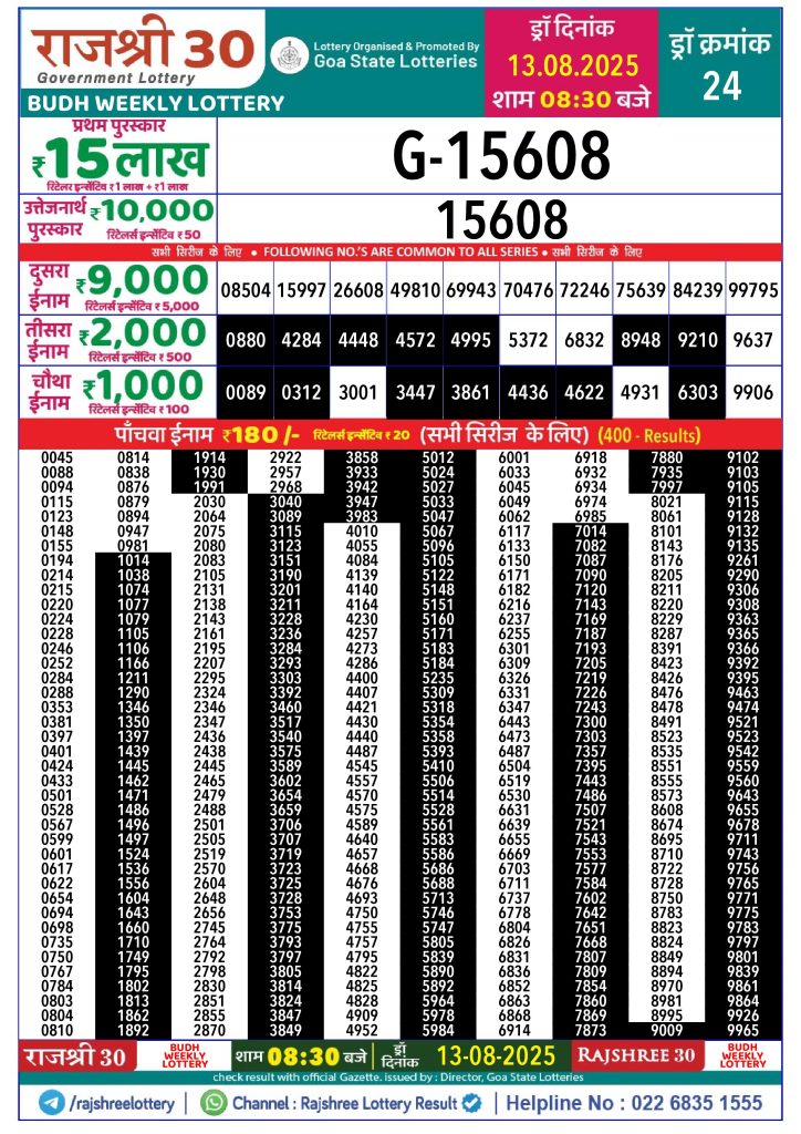 Rajshree 30 Budh Weekly Lottery 8.30pm Result 13 August 2025 Published