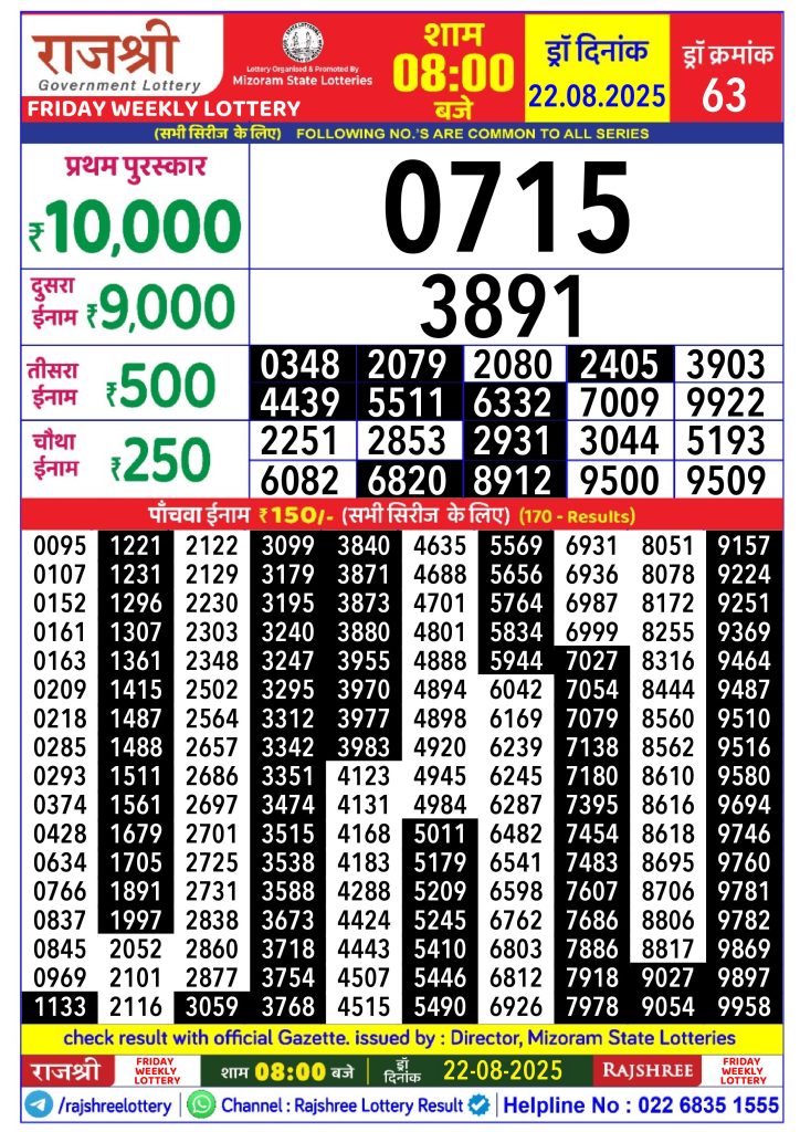 Rajshree Friday Weekly Lottery 8pm Result 22 August 2025 Published