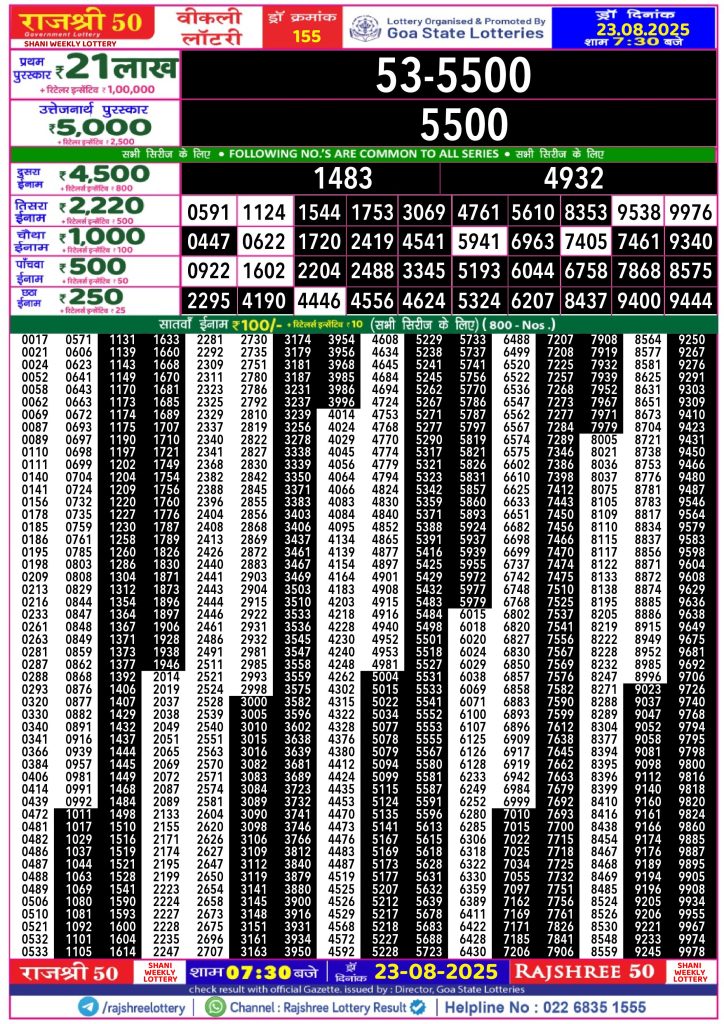 Rajshree 50 Shani Weekly Lottery 7.30pm Result 23 August 2025 Published