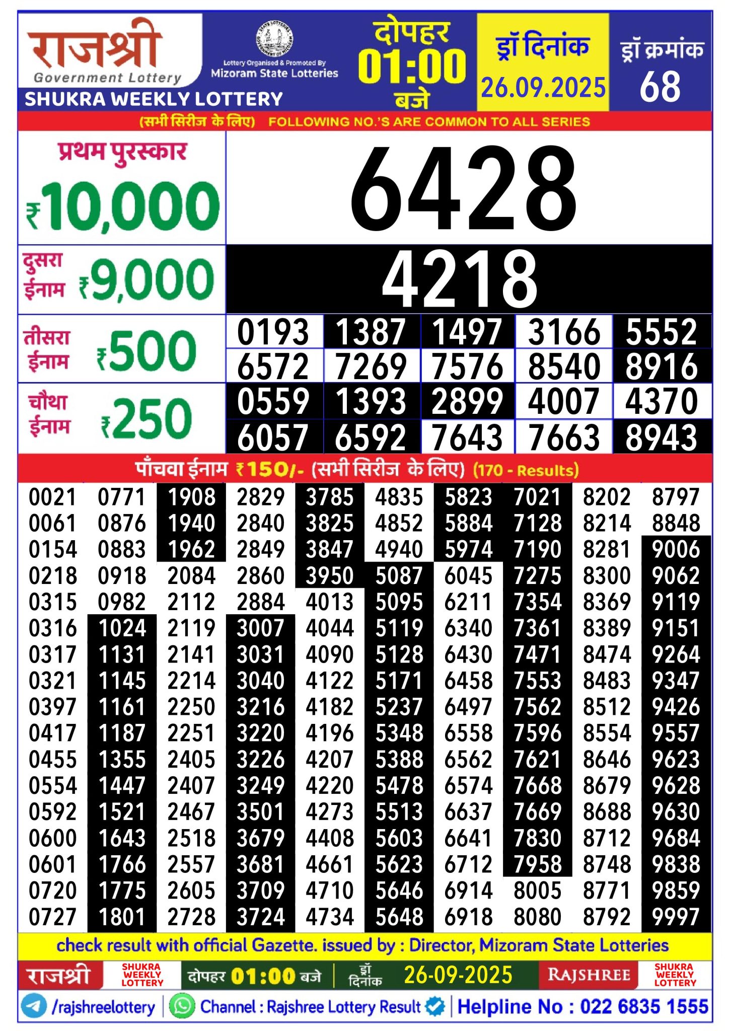 Rajshree Shukra Weekly Lottery 1pm Result 26 September 2025 Published